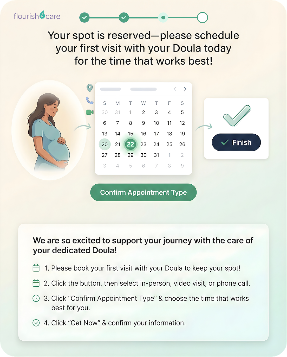 Find Your Doula Schedule - Flourish Care®
